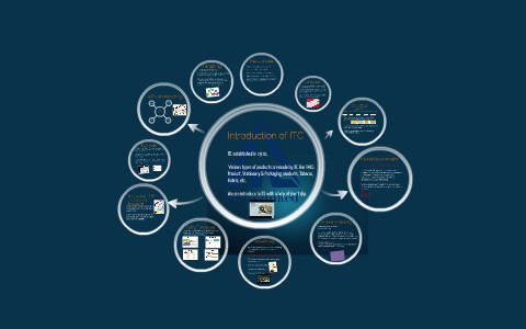 “ITC Classmate & Papercraft” by Ankush Gosavi on Prezi