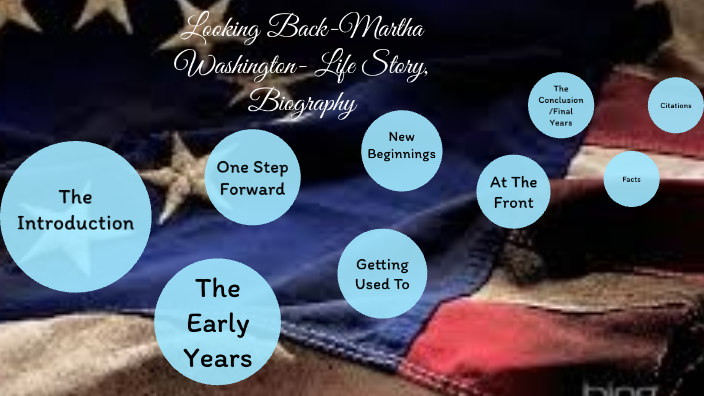 Martha Washington- Life Story, Biography by Aparna Bindra on Prezi