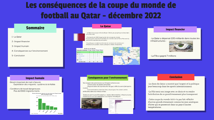 Diapo Oral Brevet Tess LUCAS by Tess Lucas on Prezi