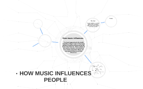 How does music influences people by Andrew Ramirez on Prezi