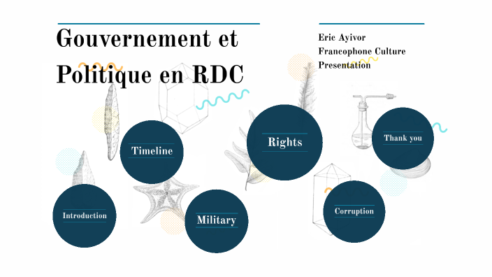 Political Instability in the DRC by Eric Ayivor on Prezi