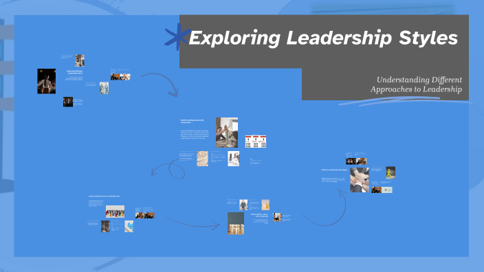 Effective Leadership: Understanding Different Leadership Styles by ...