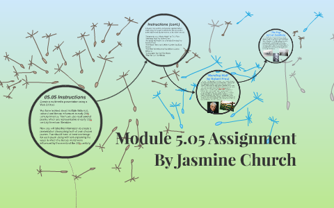 Module 5.05 Assignment by Jasmine Church on Prezi