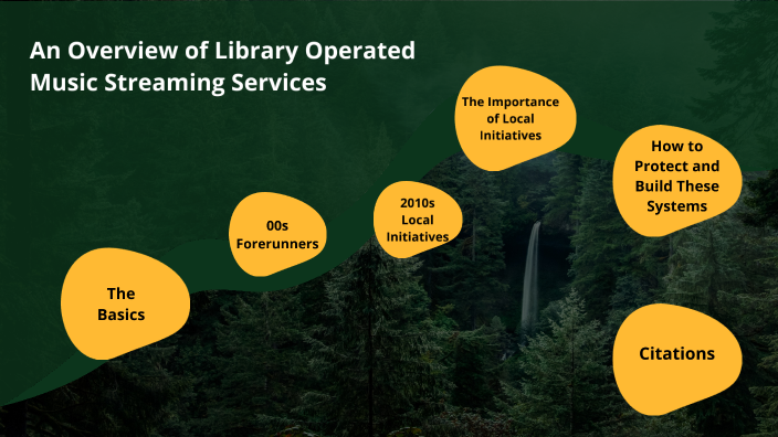 An Overview of Library Operated Music Streaming Services by Matty ...