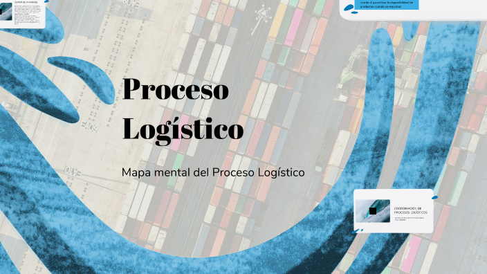 Mapa mental: Proceso Logístico by Andres Julian Hernandez Zabala on Prezi