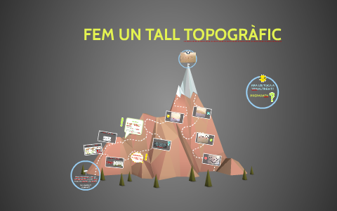 FEM UN TALL TOPOGRÀFIC by on Prezi