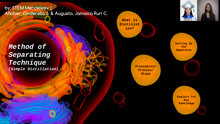 STEM Mendeleev by AUGUSTO, JAMAICA RURI C. on Prezi