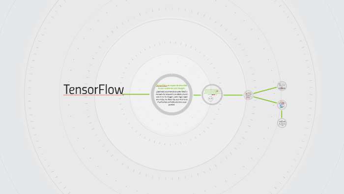 TensorFlow by ALAN LOZADA on Prezi