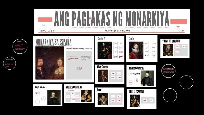 Ang Paglakas ng Monarkiya by Yumira Diana Acosta on Prezi