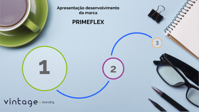 Apresentação Logotipo PRIMEFLEX by Vintage Branding on Prezi