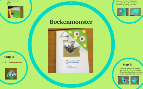 Boekenmonster by Ilse van Rheenen on Prezi