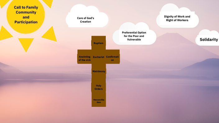CST Principles and Sacraments by Michael Martinez on Prezi