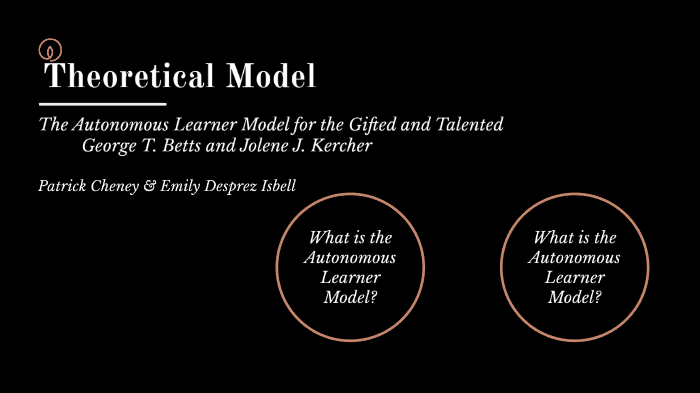 Theoretical Model: The Autonomous Learner Model for the Gifted and ...