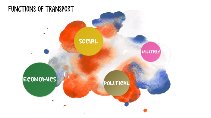 CHAPTER 1 (FUNCTIONS OF TRANSPORT) by NUR AMIRAH FARHANAH ZAHARUDIN on ...
