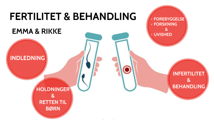 Fertilitet og Behandling by au4SsqQXYl hc8MEKyKUv on Prezi
