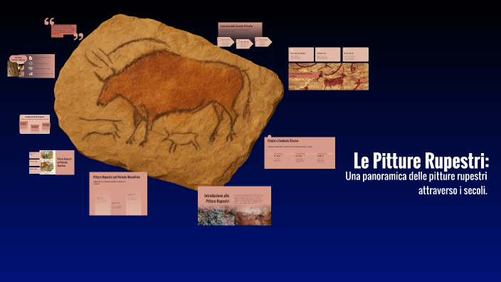 Le Pitture Rupestri: Una Linea del Tempo by Christian Baliani on Prezi