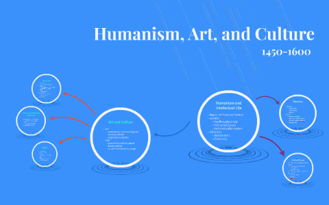 Humanism, Art, and Culture by Meredith Carroll on Prezi