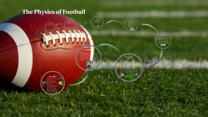 The Physics of Football by Michael Roberto on Prezi