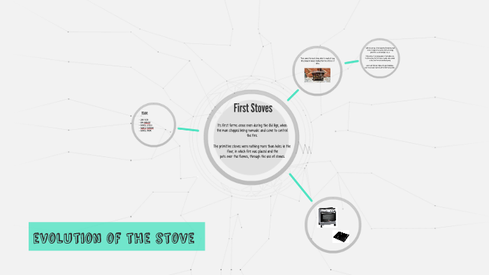 evolution of the stove by Julia Rosa on Prezi