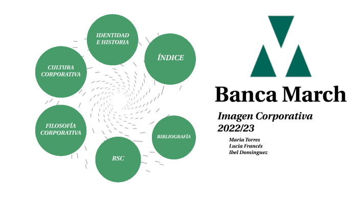 Banca March-Imagen Corporativa by Ibel Arroyo on Prezi