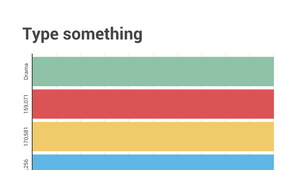 Charts By On Prezi Design
