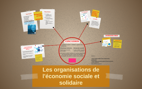 Les Organisations de l'économie sociale et solidaire by Ambroise ...
