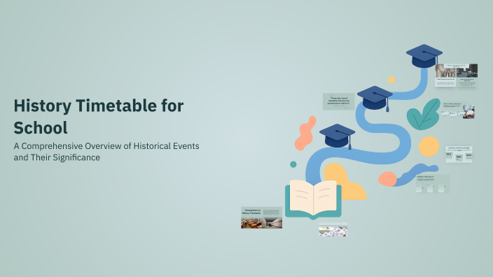 History Timetable for School by ÖMER KUZEY GÜMÜŞ on Prezi