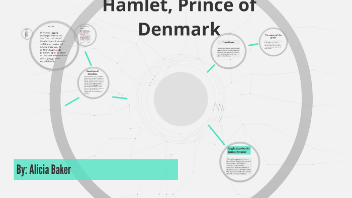 Synopsis of Hamlet, Prince of Denmark. by Alicia Baker on Prezi