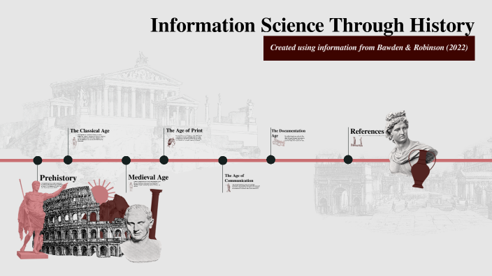 Information Science Through History by Julie Poulios on Prezi