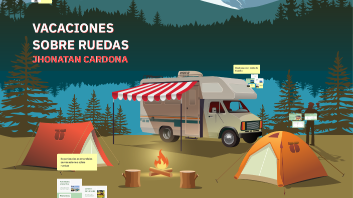 Vacaciones sobre ruedas by Jhonatan Cardona on Prezi