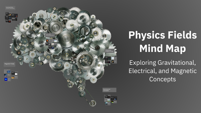Physics Fields Mind Map by AP - 12MM 983541 The Woodlands SS on Prezi