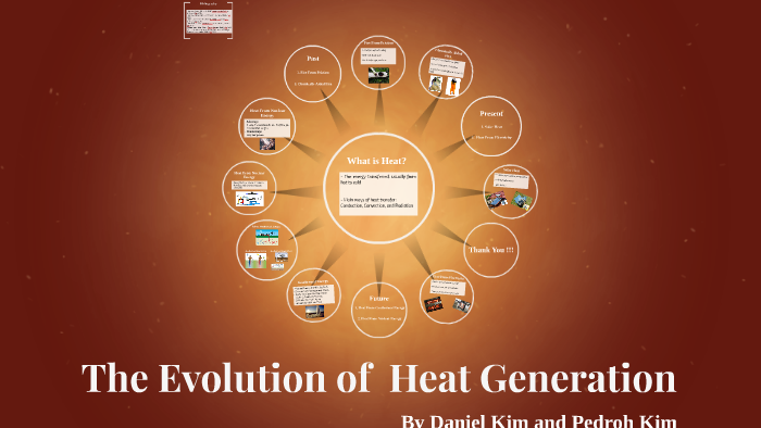 The Evolution of Heat by Doh Hyoung Kim on Prezi