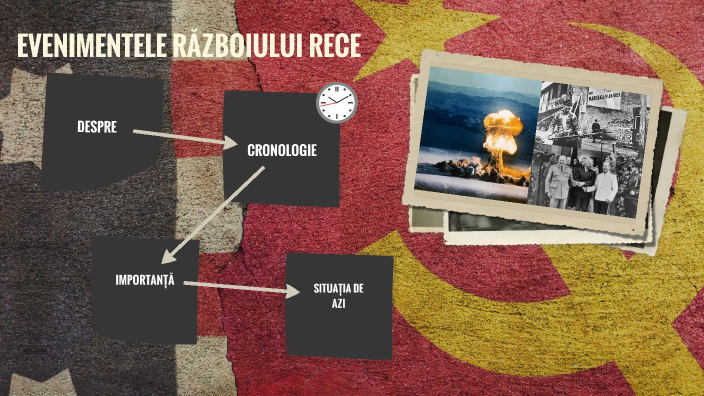 Evenimentele Războiului Rece by Ciprian Rus on Prezi