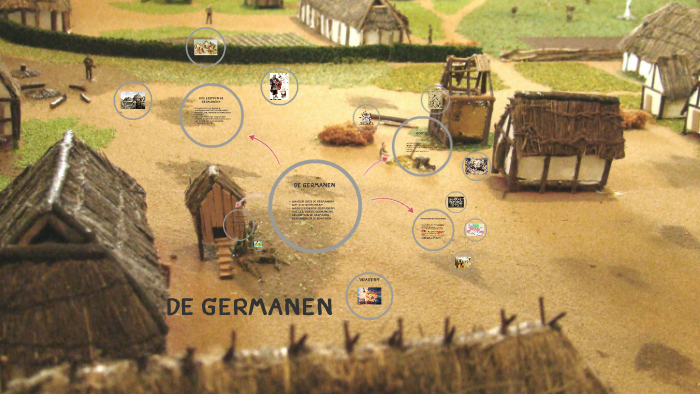 De Germanen by on Prezi