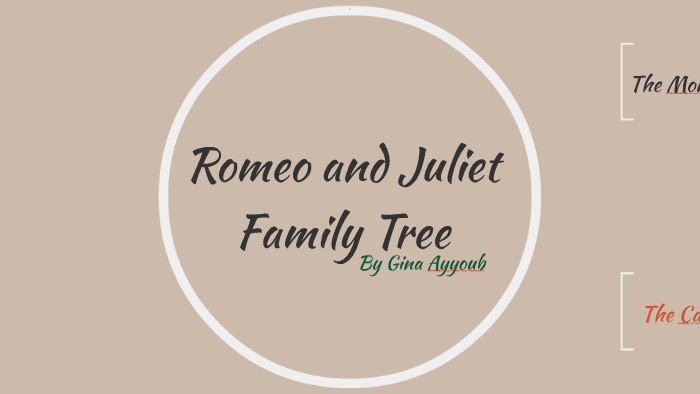 Romeo and Juliet family tree by on Prezi Next