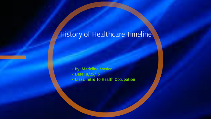 History of Healthcare Timeline by madeline snyder on Prezi