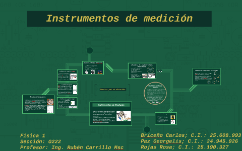 Instrumentos de medición by Rosa Rojas on Prezi