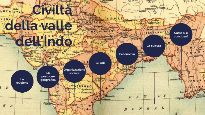 Civiltà Indiana by NEYNABER NICOLAS on Prezi