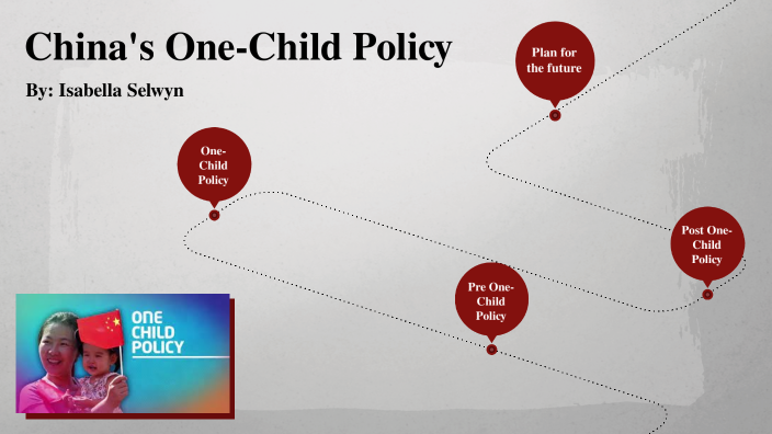 China's One-Child Policy by Isabella Selwyn on Prezi