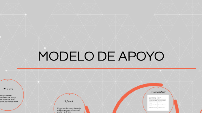 MODELO DE APOYO by estefani hernandez on Prezi