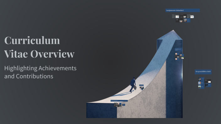 Curriculum Vitae Overview by marya shukairi on Prezi