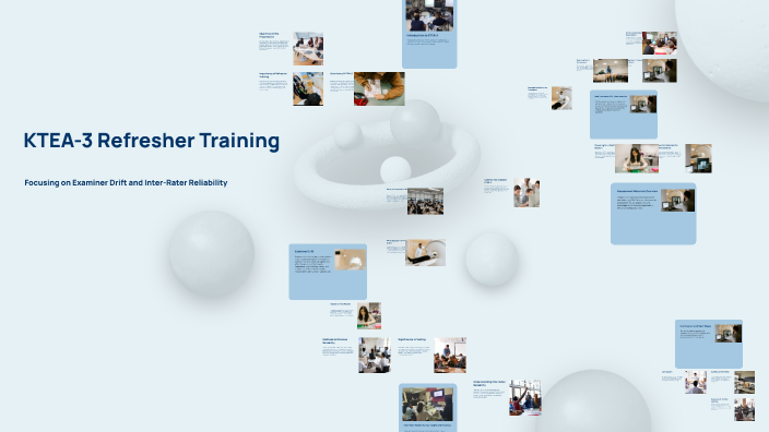 KTEA-3 Refresher Training by chelsea novelli on Prezi