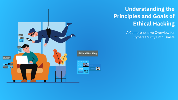 Understanding the Principles and Goals of Ethical Hacking by OJ on Prezi