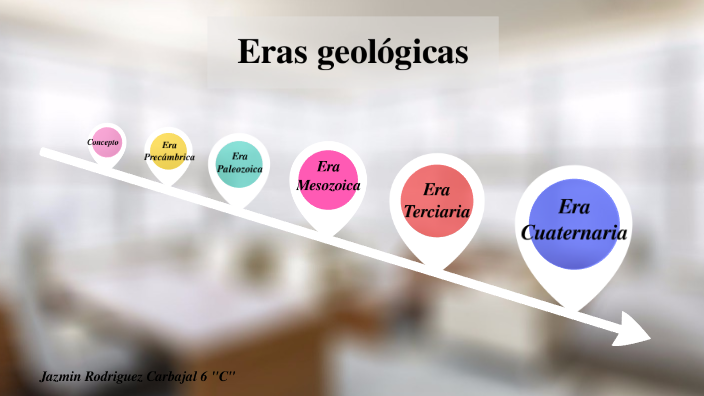 Eras geologicas by Yessica Yovana Carbajal Chavez on Prezi