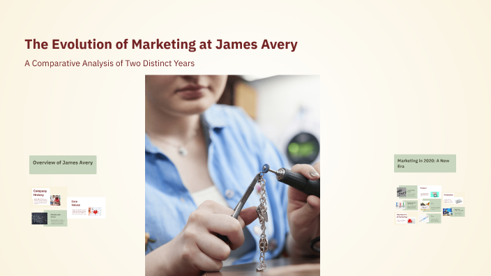The Evolution of Marketing at James Avery by Alice Ramirez on Prezi