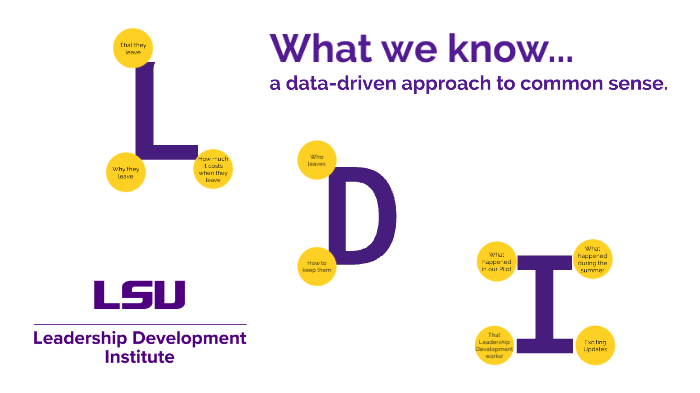 LDI Presentation by Lacy Dicharry on Prezi Next