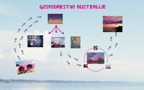 GOSPODARSTVO AUSTRALIJE by Jelena Šimunija on Prezi