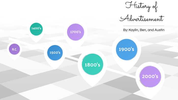 History of Advertisement by Kaylin Howard on Prezi