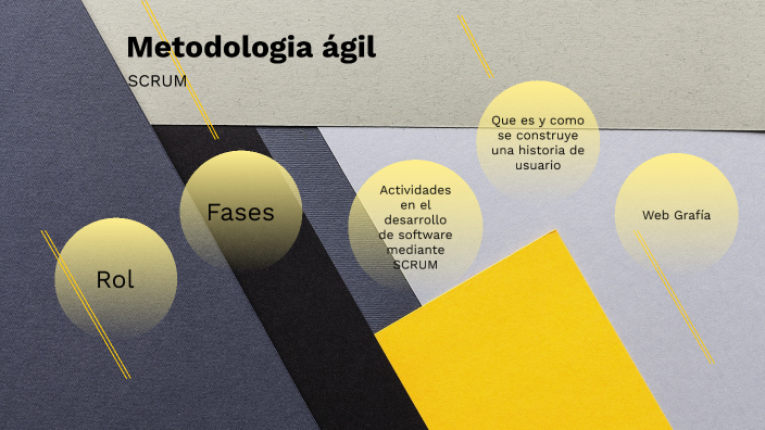 Metodología ágil (SCRUM) by Angel Otero on Prezi