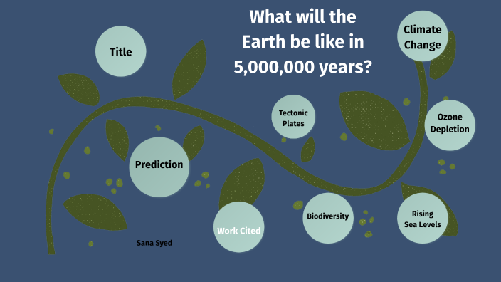 What will the Earth be like in 5,000,000 years? by Sana zzstu Syed on Prezi